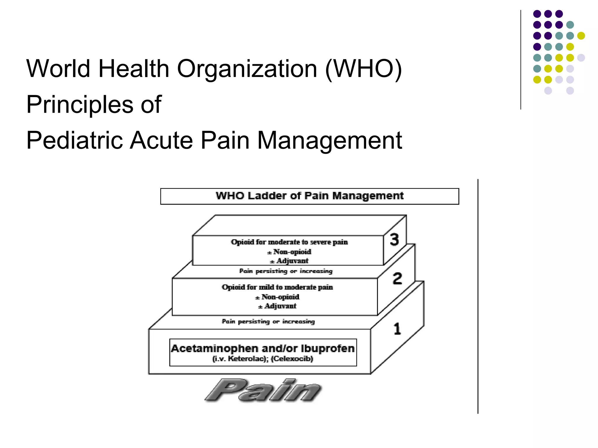 Pediatric pain management | PPT