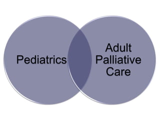 Pediatric Palliative Care Overview | PPTX