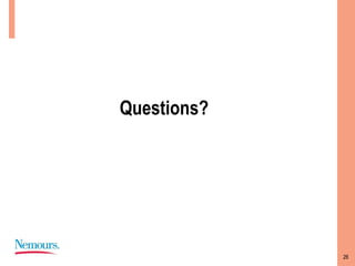 pediatric patient centered hospital with maternity | PPT