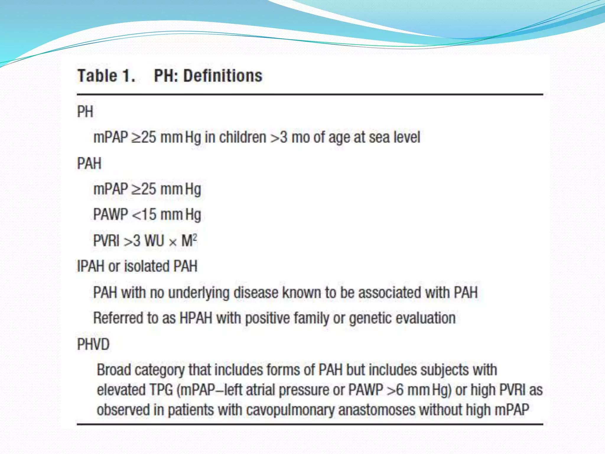 Pediatric pulmonary hypertension | PPTX
