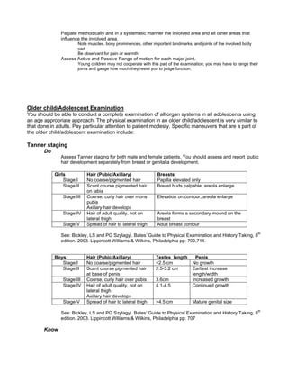Pediatric Physical Examination Core Curriculum Appendices | PDF