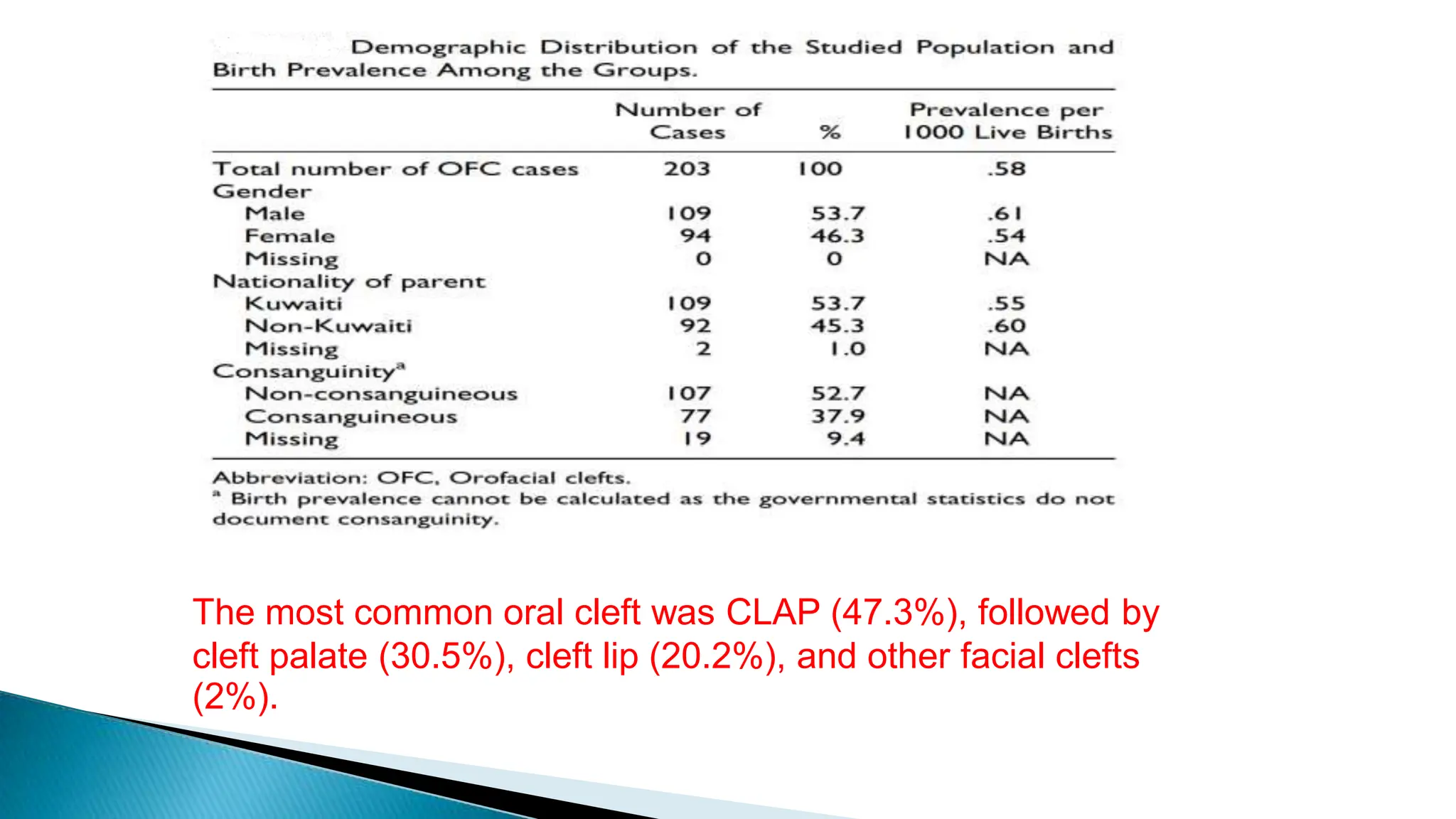 pediatric plastic anethesia cleft lip and palate.pptx