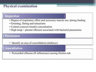 Pediatric pneumonia.pptx