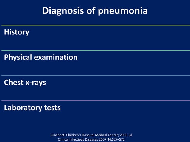 pediatric Pneumonia.pptx | Lung and Respiratory Health | Diseases and ...