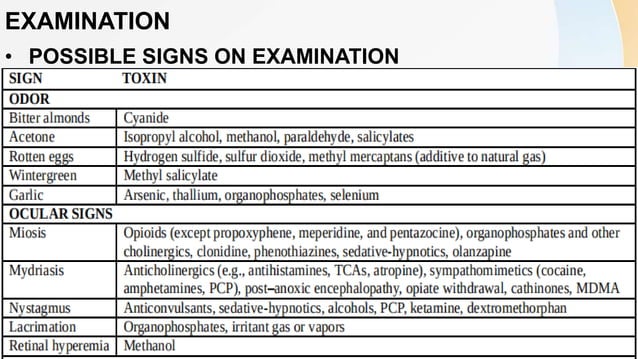 PEDIATRIC POISONING IN CHILDREN(part 01).pptx