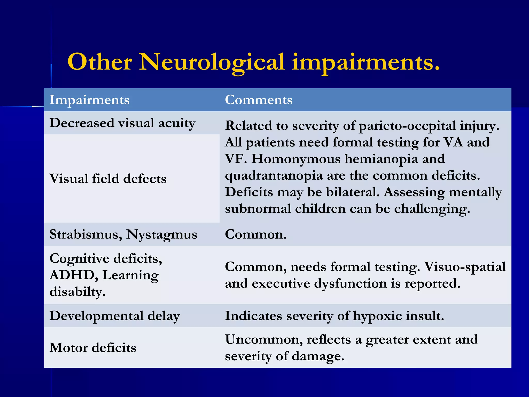 Pediatric posterior head region epilepsy | PPT