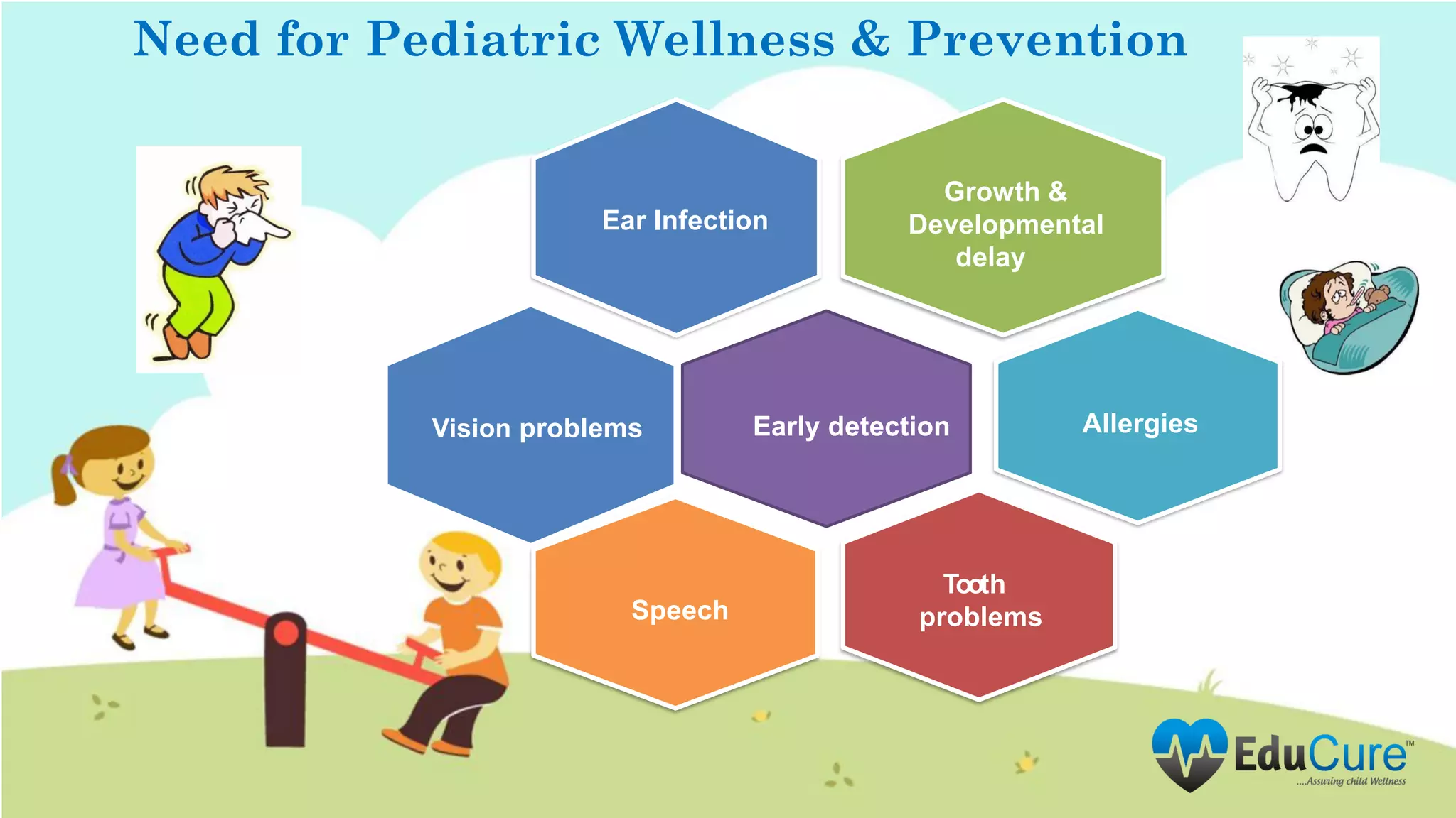 Pediatric pre school checkup pps | PDF