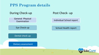 Pediatric pre school checkup pps | PPT