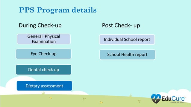 Pediatric pre school checkup pps | PPT