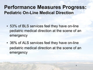 Pediatric Protocol Presentation | PDF