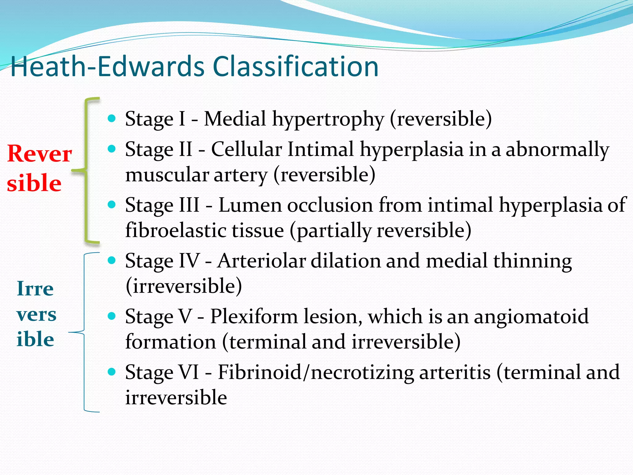 Pediatric pulmonary hypertension | PPTX