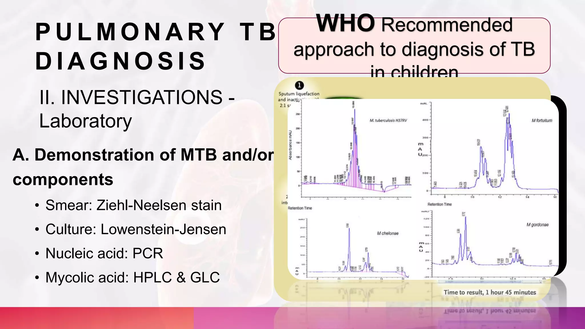 Pediatric Pulmonary Tuberculosis | PPTX