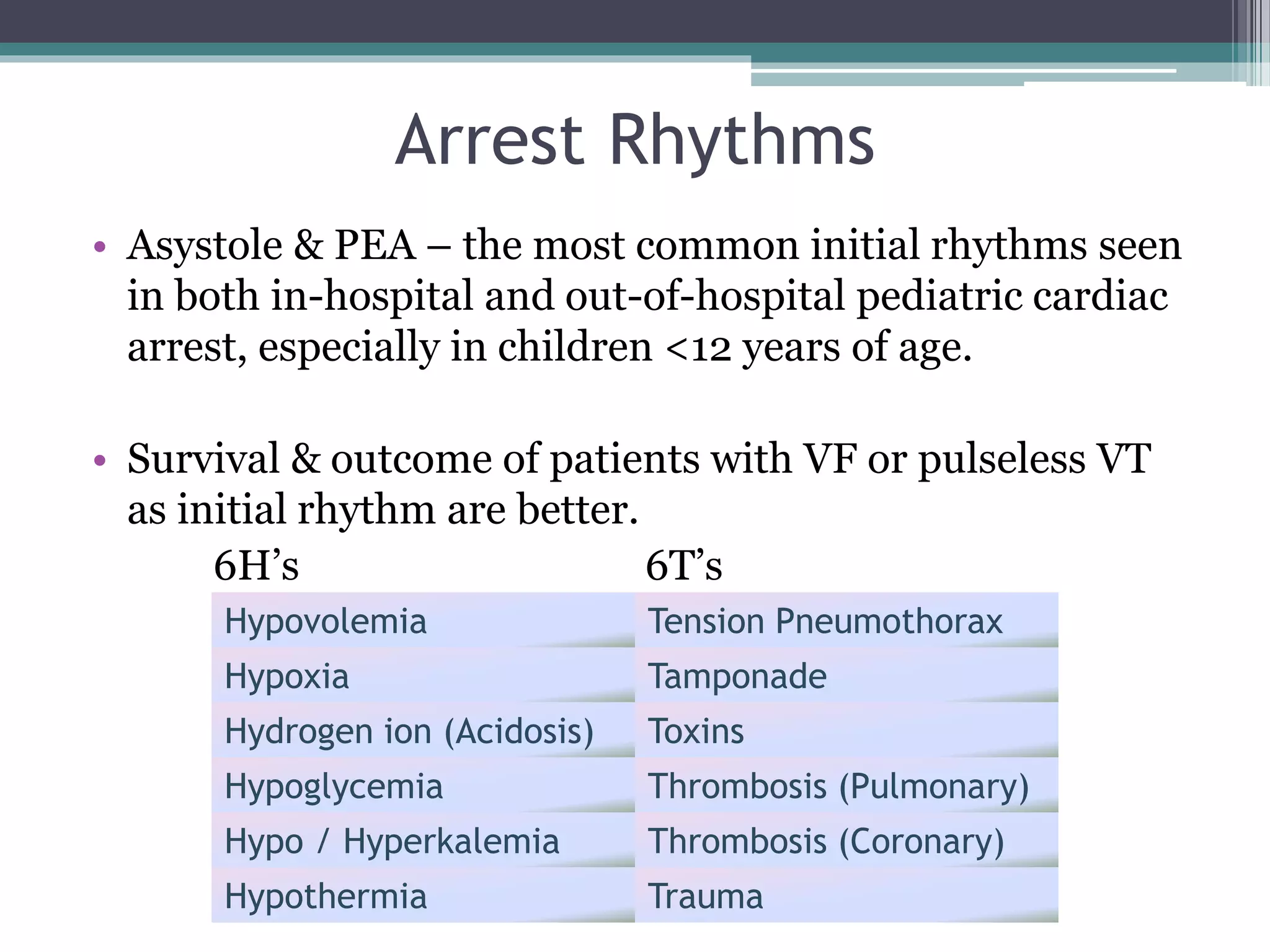 Pediatric pulseless arrest | PPTX