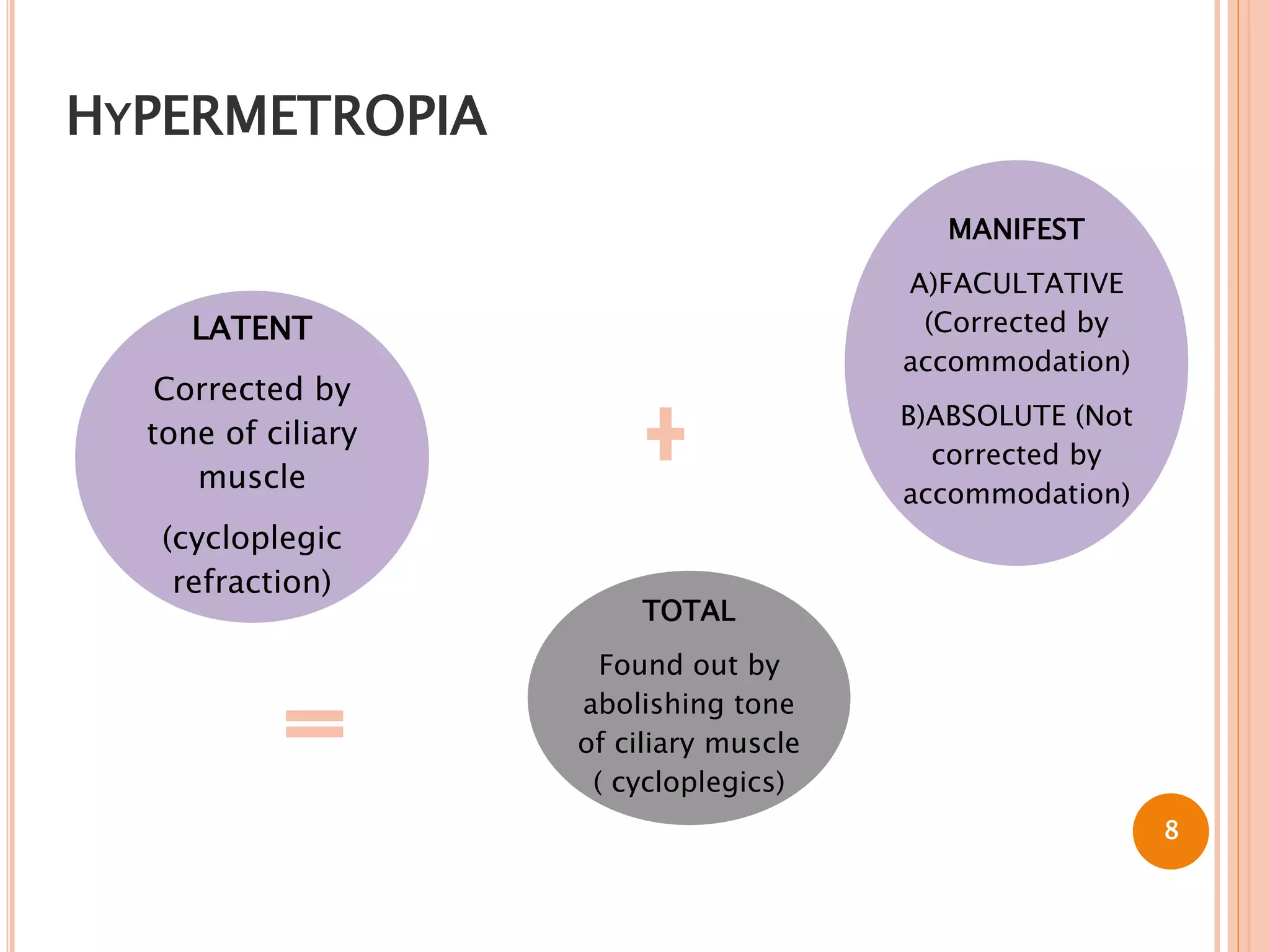 Pediatric refraction | PPTX
