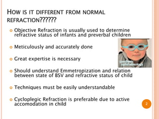 Pediatric refraction | PPTX