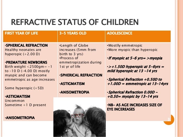 Pediatric refraction