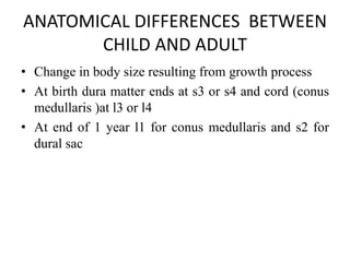 PEDIATRIC REGIONAL ANAESTHESIA-1.pptx