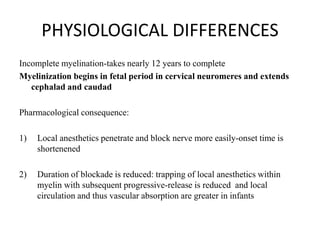 PEDIATRIC REGIONAL ANAESTHESIA-1.pptx