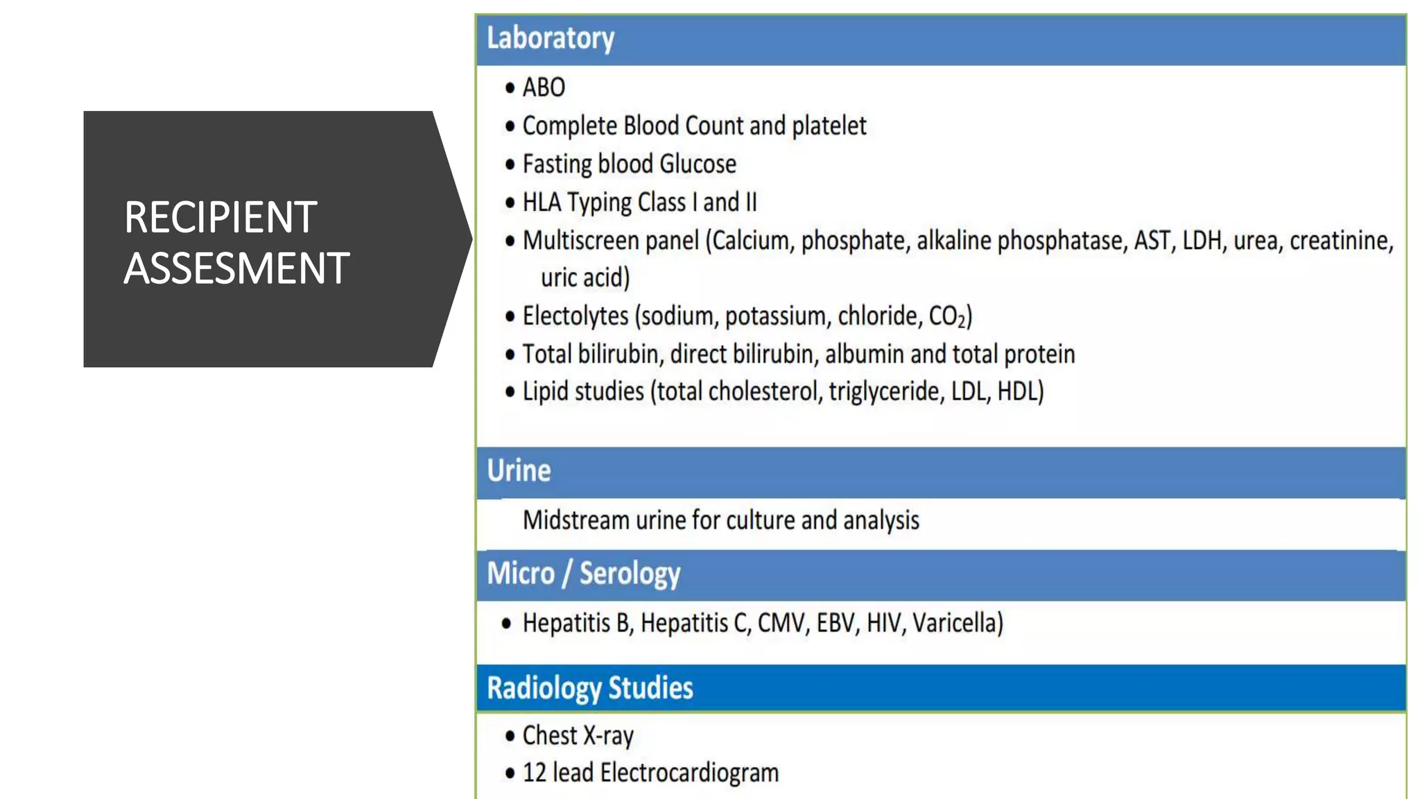 Pediatric renal transplantation | PPTX