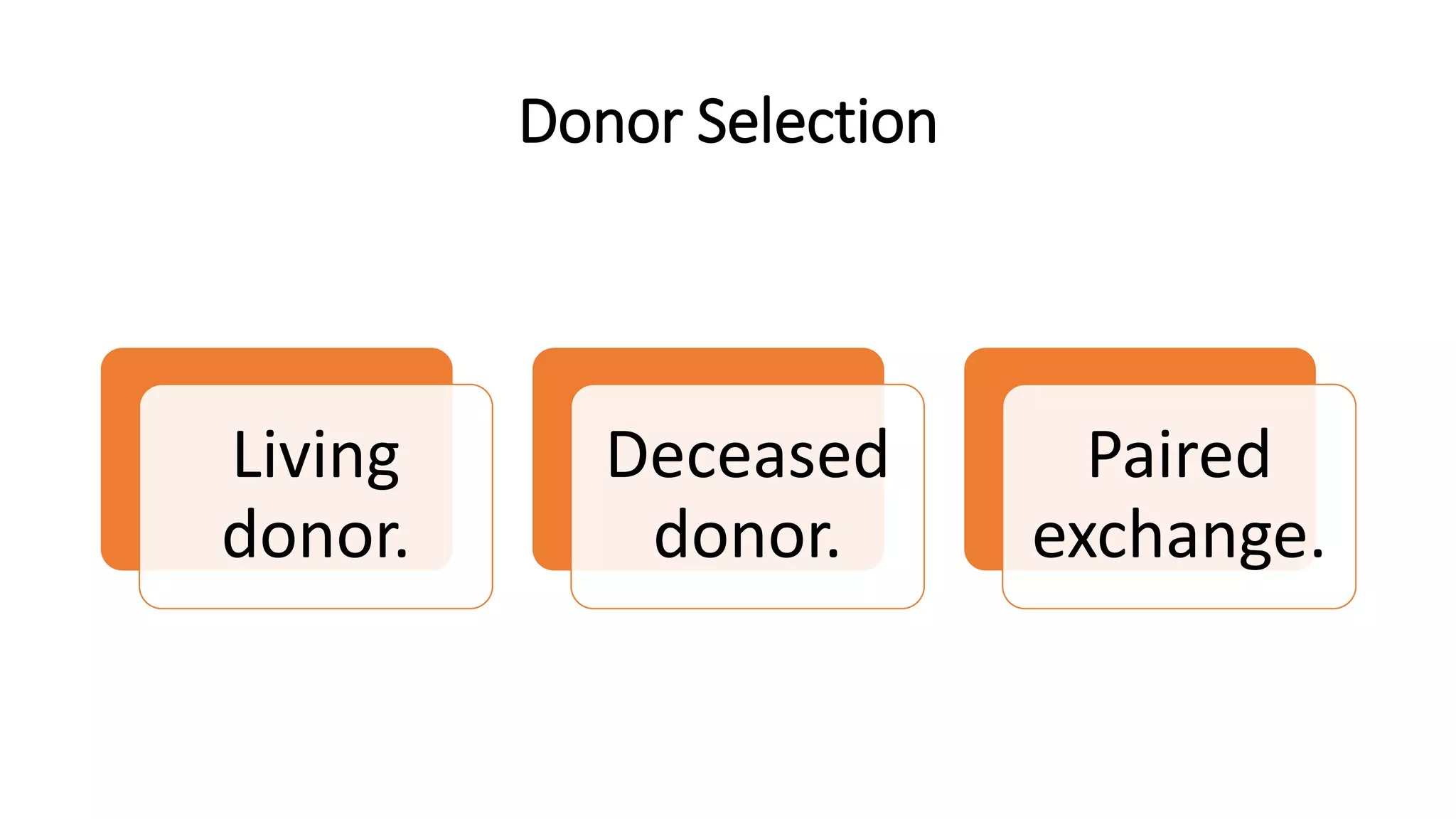Pediatric renal transplantation | PPTX