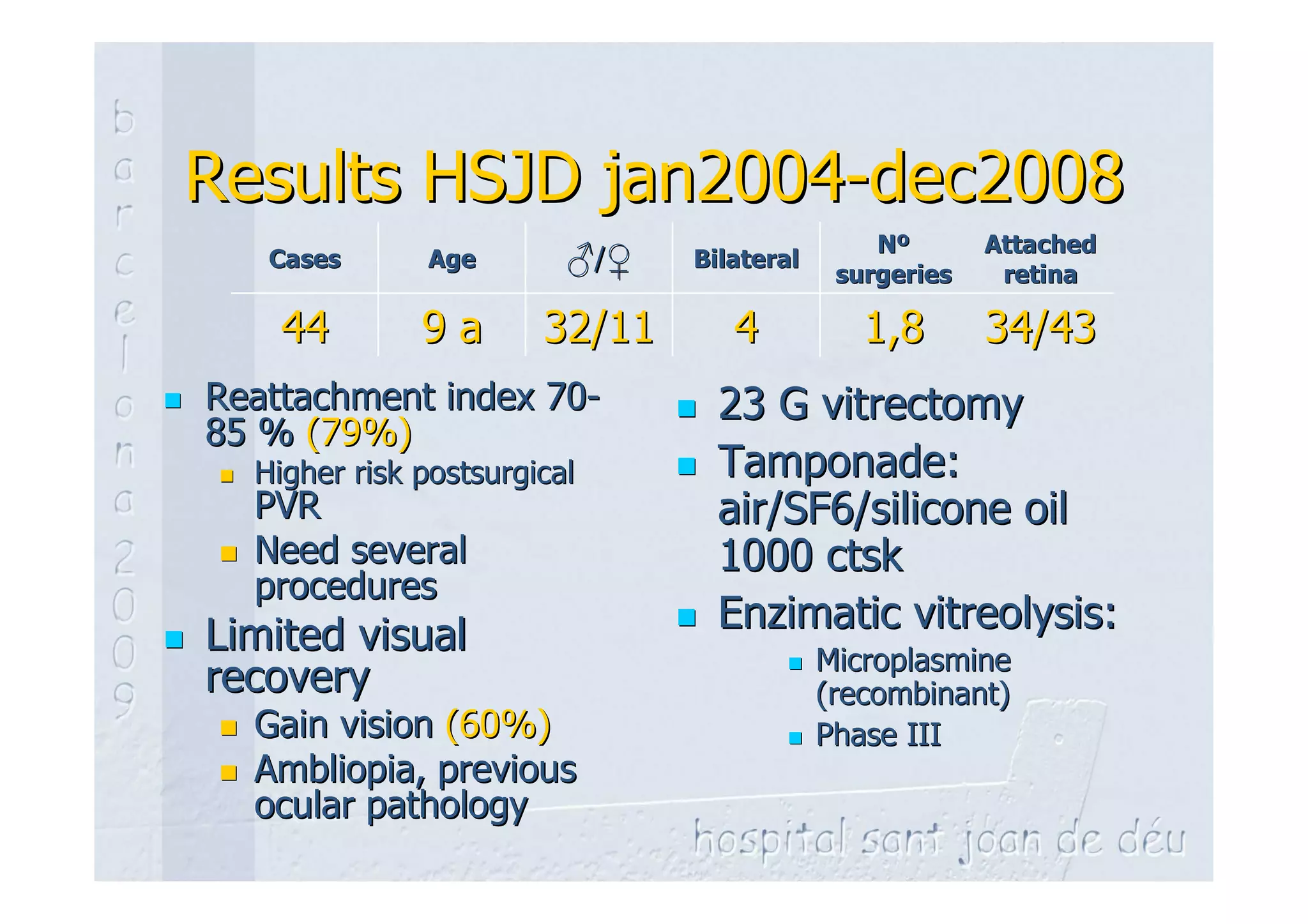 Pediatric retinal detachment | PDF