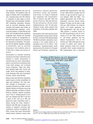 Clinical Practice Guideline: The Diagnosis, Management, and Prevention ...