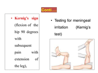 Review of Meningitis | PPTX