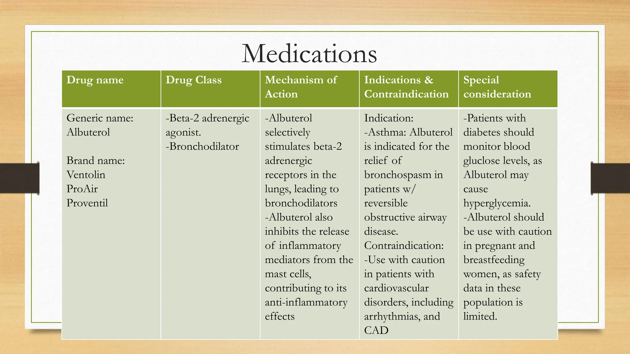 Pediatrics-Asthma. by me the one and only | PPTX