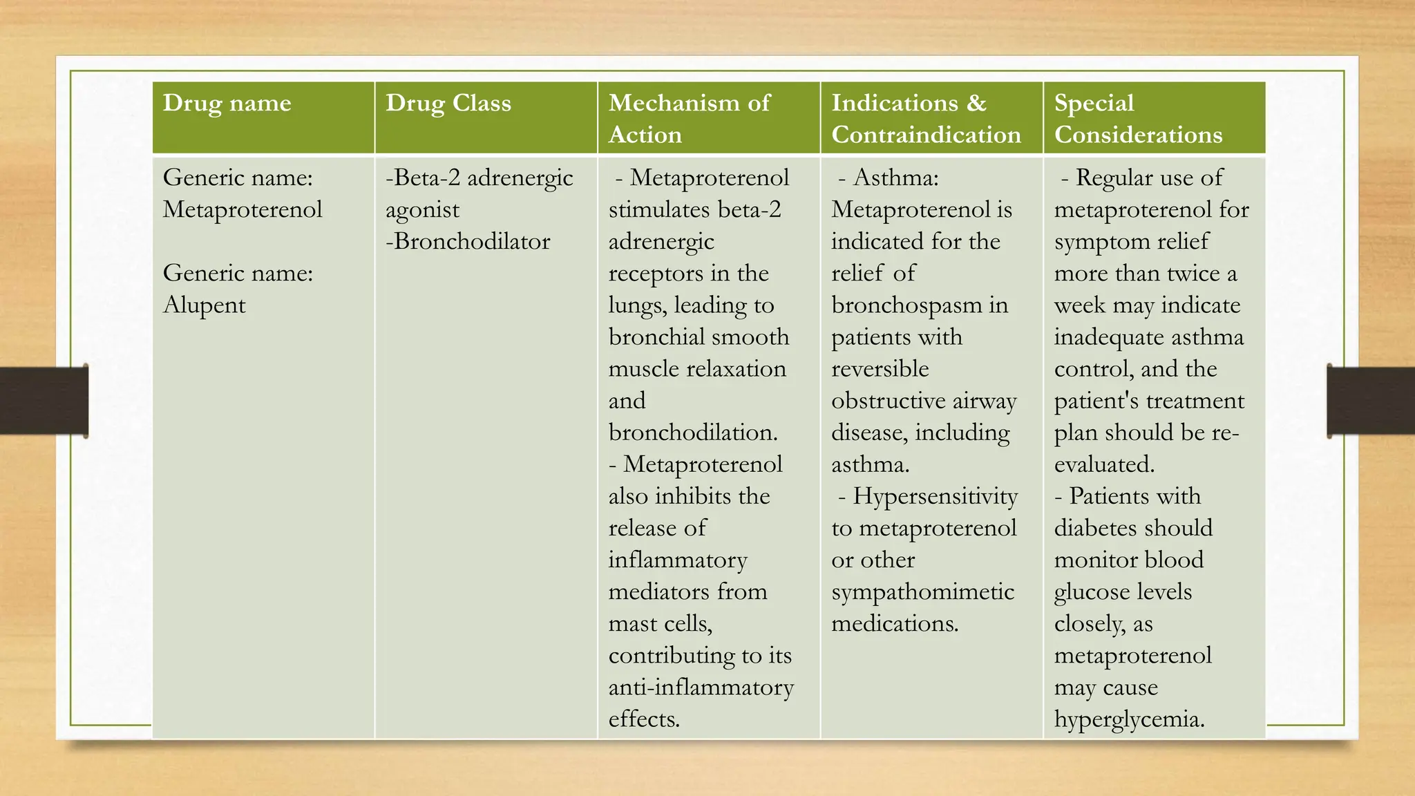 Pediatrics-Asthma. by me the one and only | PPTX