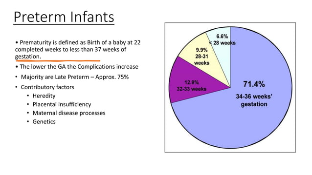 complications of preterm birth pediatrics 2.pptx
