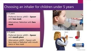 Pediatrics asthma | PPTX