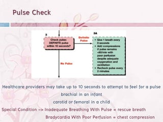 Pediatrics basic and advance life support | PDF