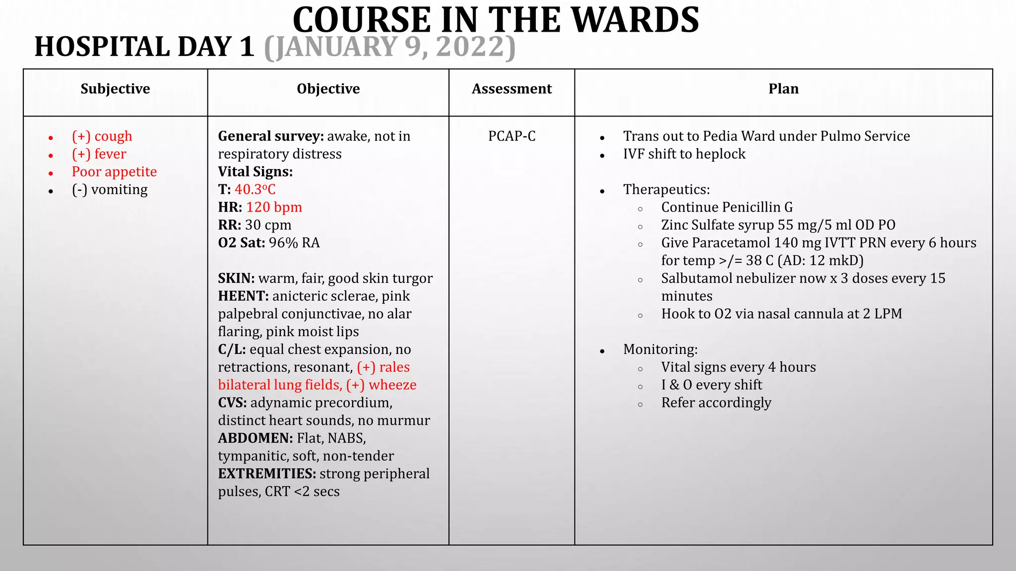 Pediatrics Community Acquired Pneumonia case study.pptx