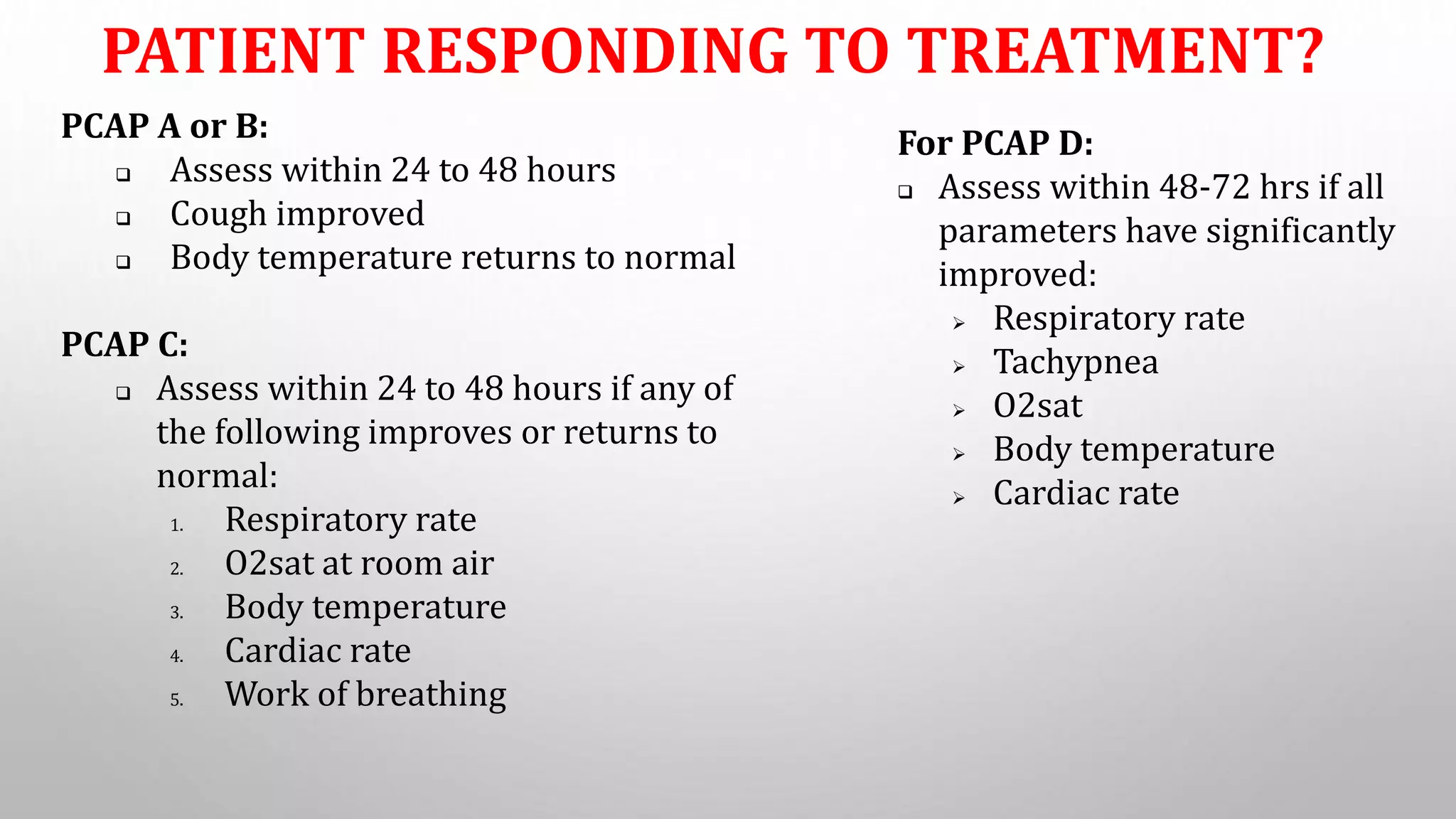 Pediatrics Community Acquired Pneumonia case study.pptx