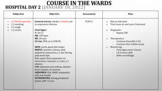 Pediatrics Community Acquired Pneumonia case study.pptx