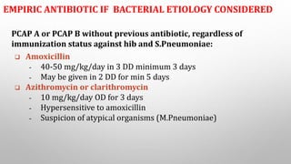 Pediatrics Community Acquired Pneumonia case study.pptx