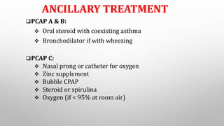 Pediatrics Community Acquired Pneumonia case study.pptx