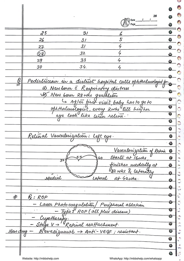 Pediatrics Dams Notes 2018.pdf