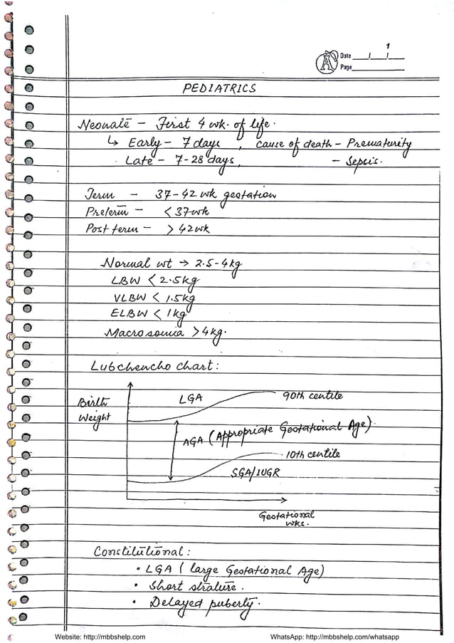 Pediatrics Dams Notes 2018.pdf