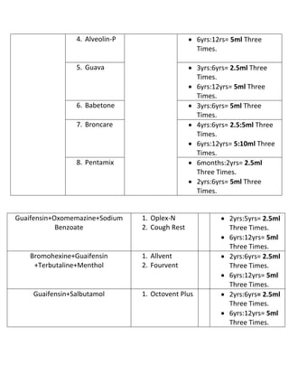 Pediatrics Doses schedule (pharmacology).pdf