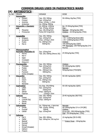 Pediatrics Doses.pdf,dose dose dose dose | PDF