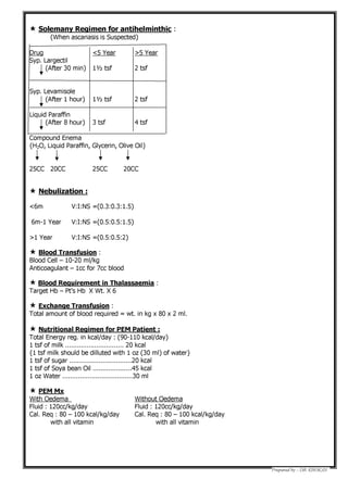 Pediatrics Doses.pdf,dose dose dose dose | PDF