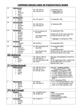 Pediatrics Doses.pdf,dose dose dose dose | PDF