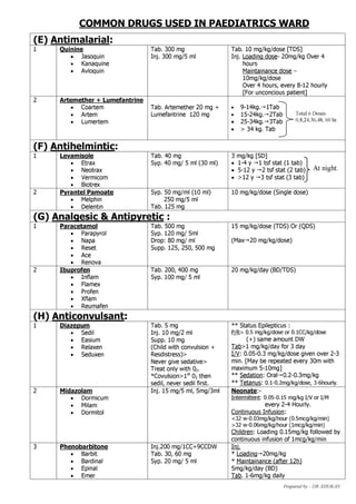 Pediatrics Doses.pdf,dose dose dose dose | PDF