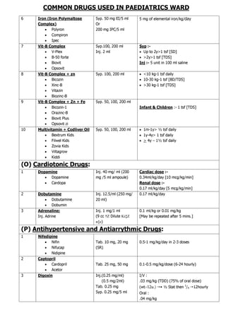 Pediatrics Doses.pdf,dose dose dose dose | PDF