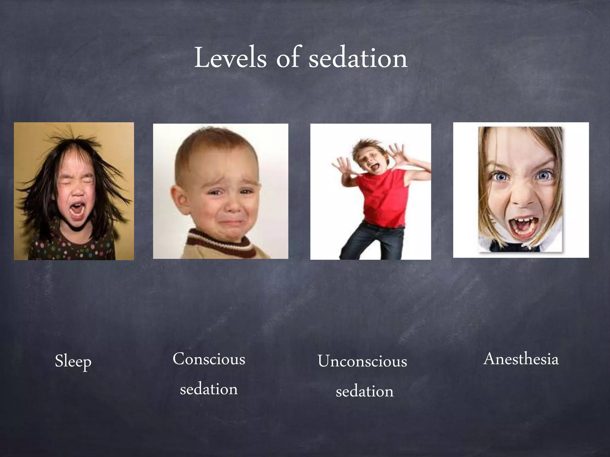 Pediatric Sedation (Sedation in Children) | PPT