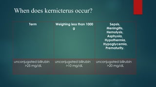 Pediatric seminar (Kernicterus).pptx....... | PPTX