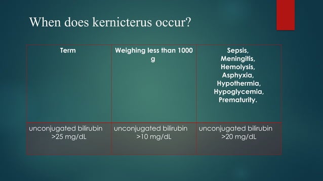 Pediatric seminar (Kernicterus).pptx....... | PPTX