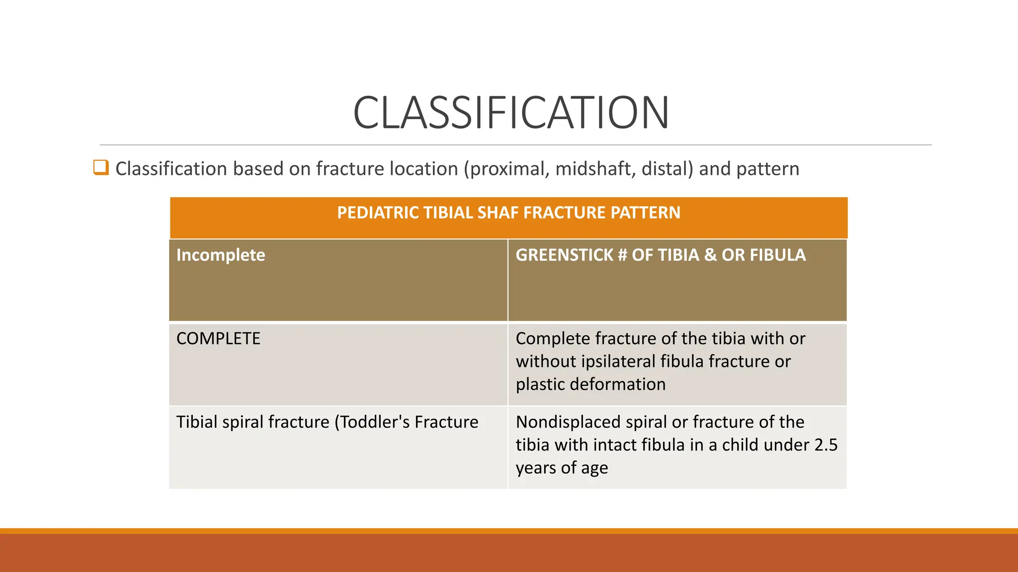 PEDIATRIC SHAFT FRACTURE MANAGEMENT1.pptx