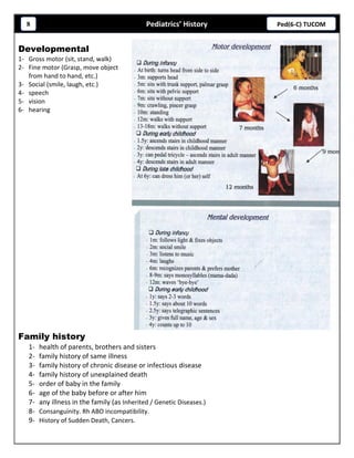 Pediatrics history | PDF